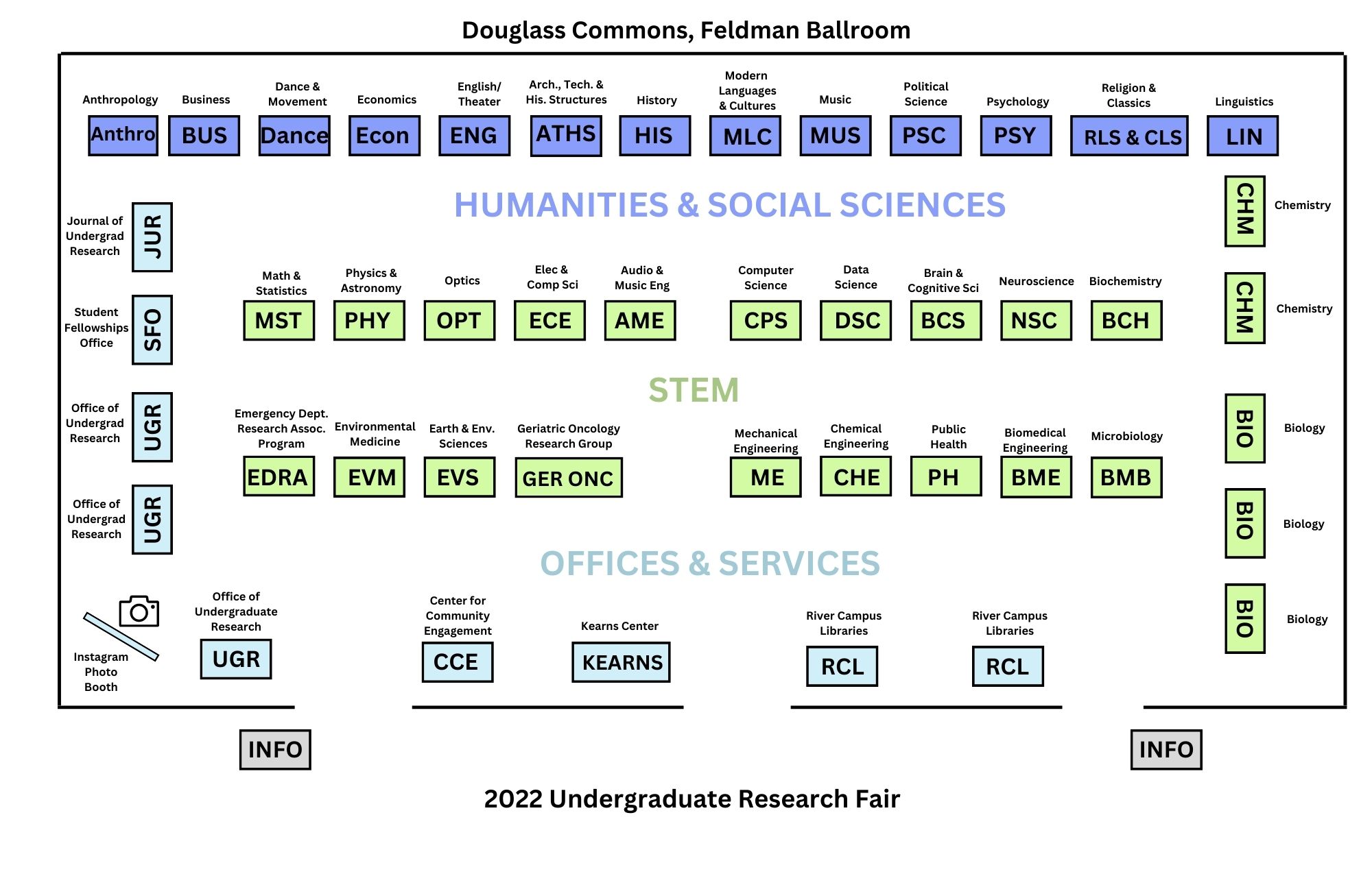 Undergraduate Research Week : Events : Office of Undergraduate Research ...